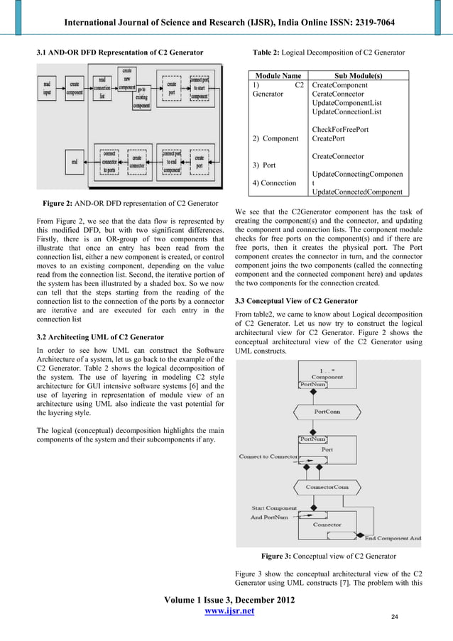 Modeling software architecture with uml | PDF