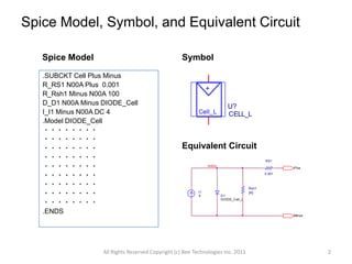 Device Modeling of Solar Cell | PPT