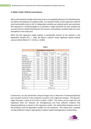 Modeling spatial non-stationarity with multiscale geographically ...