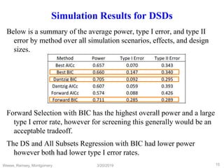 Modeling strategies for definitive screening designs using jmp and r | PPTX