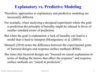 Modeling strategies for definitive screening designs using jmp and r | PPTX