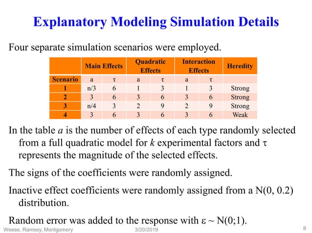 Modeling strategies for definitive screening designs using jmp and r | PPTX | Physics | Science