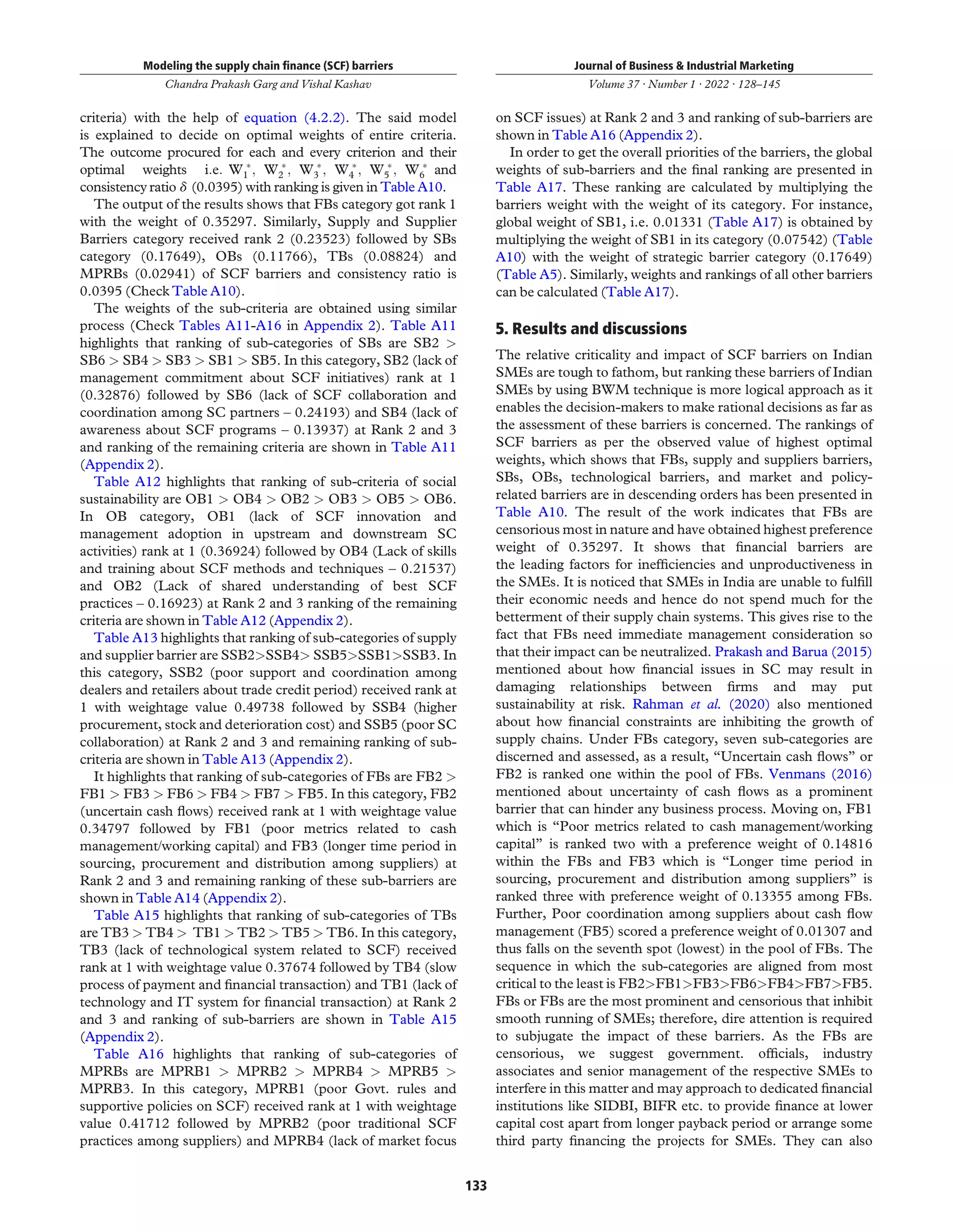 Modeling_Supply Chain Finance Barriers.pdf