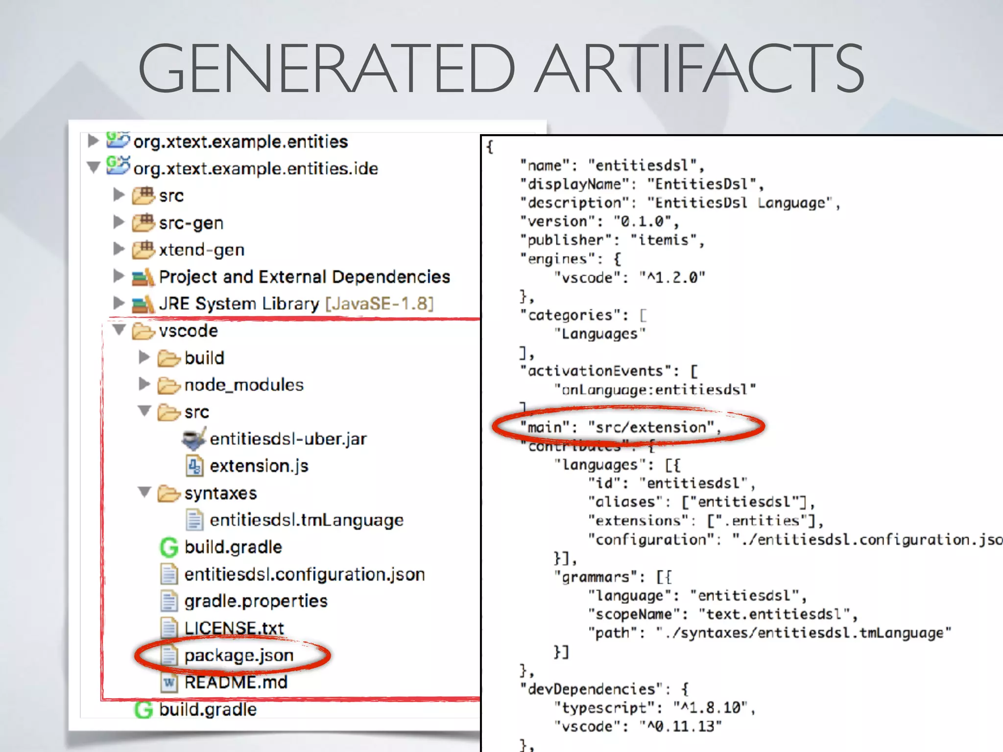 Generating Visual Studio Code Extensions for Xtext DSLs | PPT