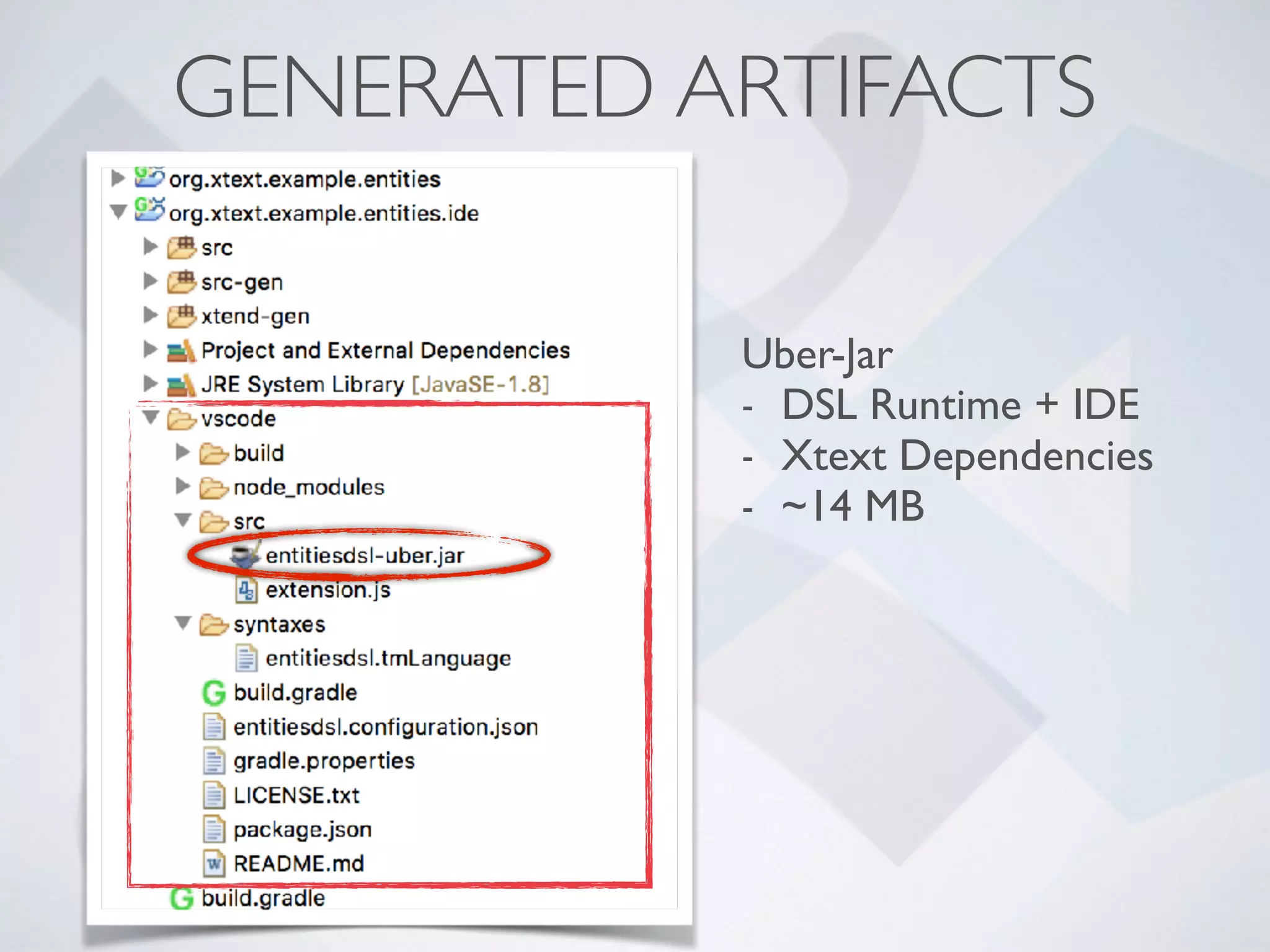 Generating Visual Studio Code Extensions for Xtext DSLs | PDF