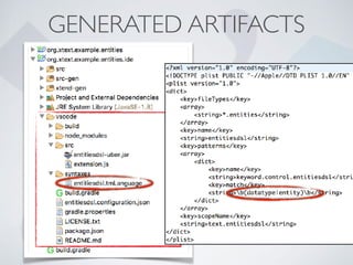 Generating Visual Studio Code Extensions for Xtext DSLs | PPT