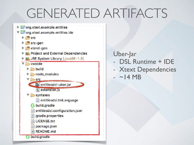 Generating Visual Studio Code Extensions for Xtext DSLs | PDF