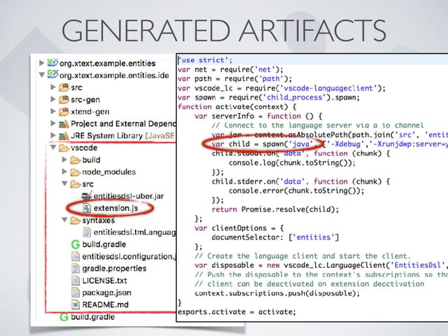 Generating Visual Studio Code Extensions for Xtext DSLs | PDF