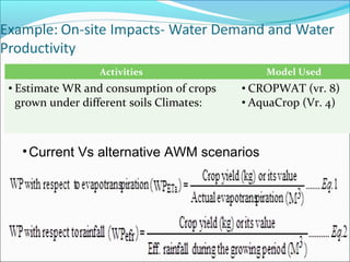 Crop water productivity modeling: Demand and impact at a field level | PPT