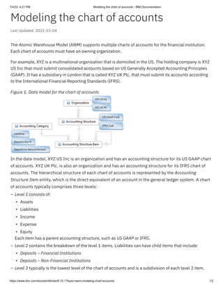 Modeling the chart of accounts - IBM Documentation.pdf