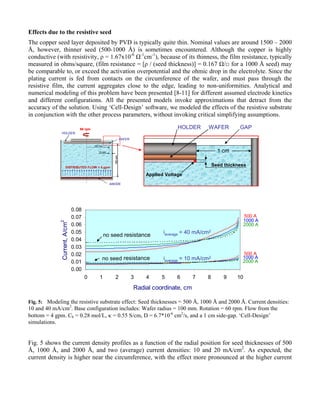 Modeling the deposit_thickness_distribution_in_cop | PDF