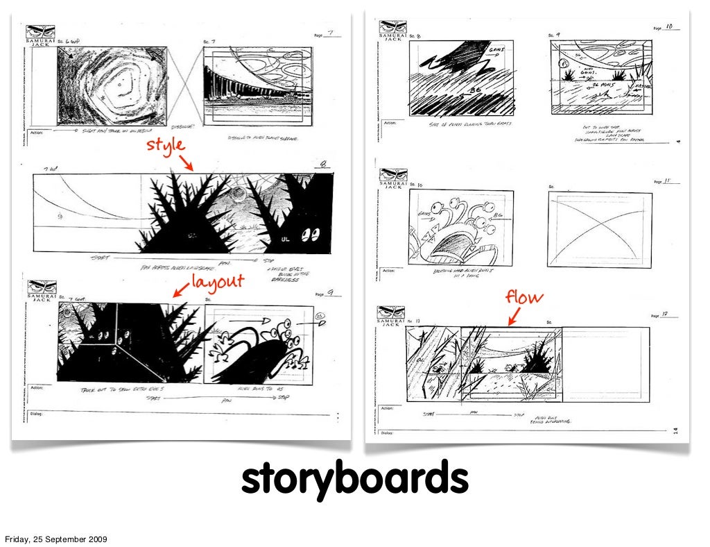 style layout flow storyboards Friday,