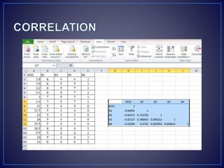 Modeling using gis | PPTX