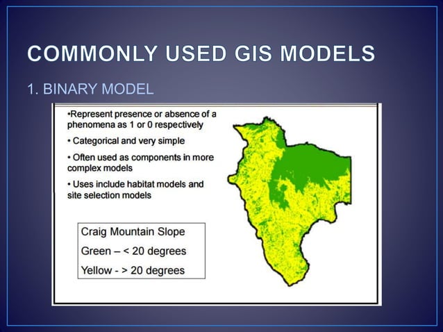 Modeling using gis | PPTX