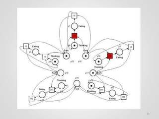 Modeling with petri nets | PPTX