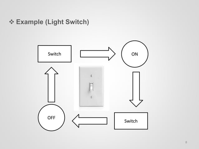 Modeling with petri nets | PPTX