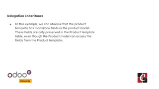 What is Model Inheritance in Odoo 17 ERP | PPT