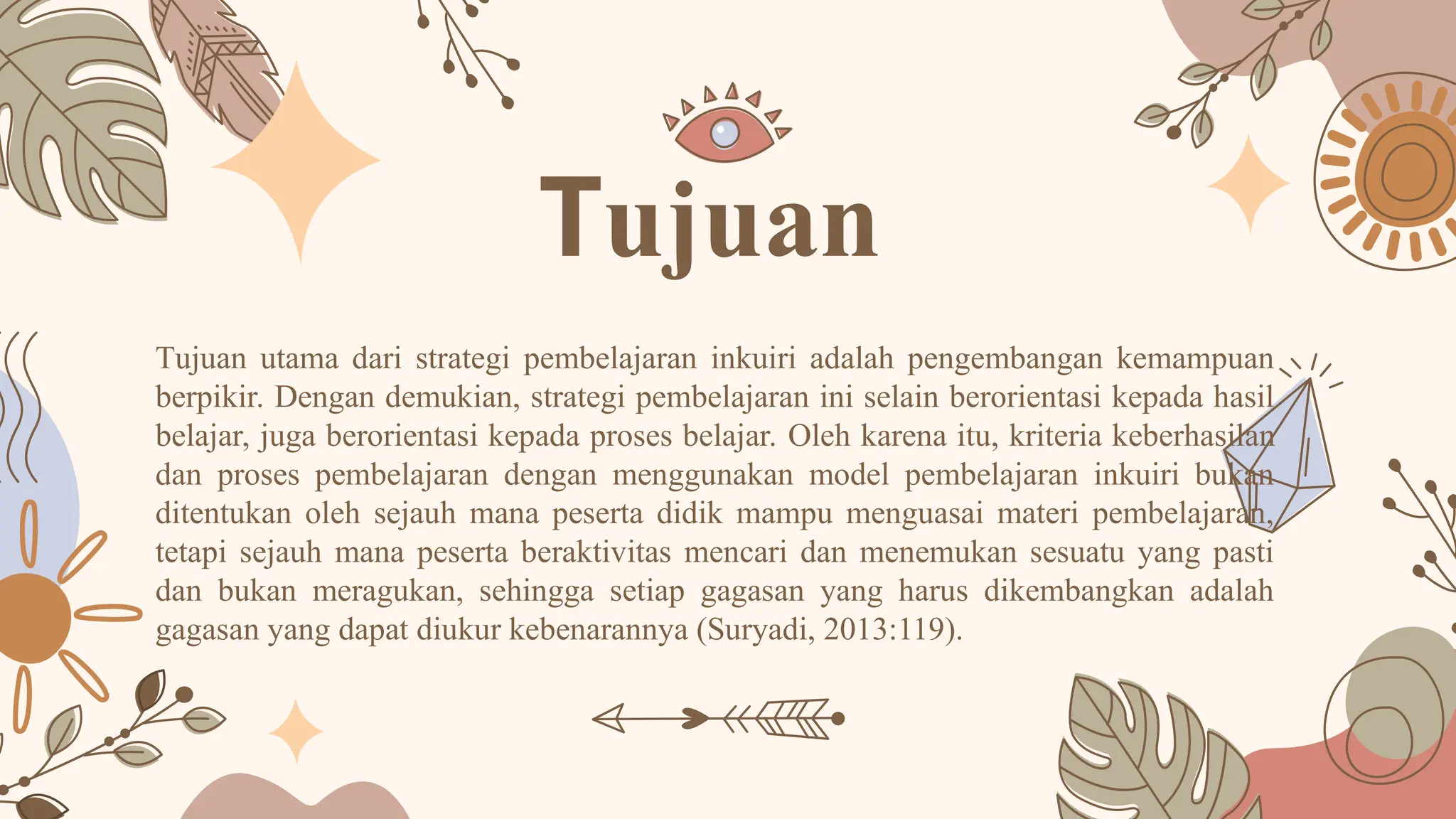 Model Inkuiri dalam pembelajaran dan sekolah | PPTX