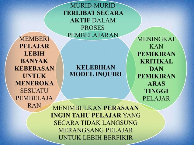 Model inquiri | PPTX