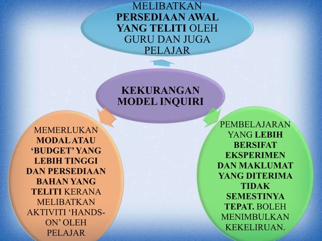 Model inquiri | PPTX