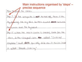 Model instructions presentation | ODP
