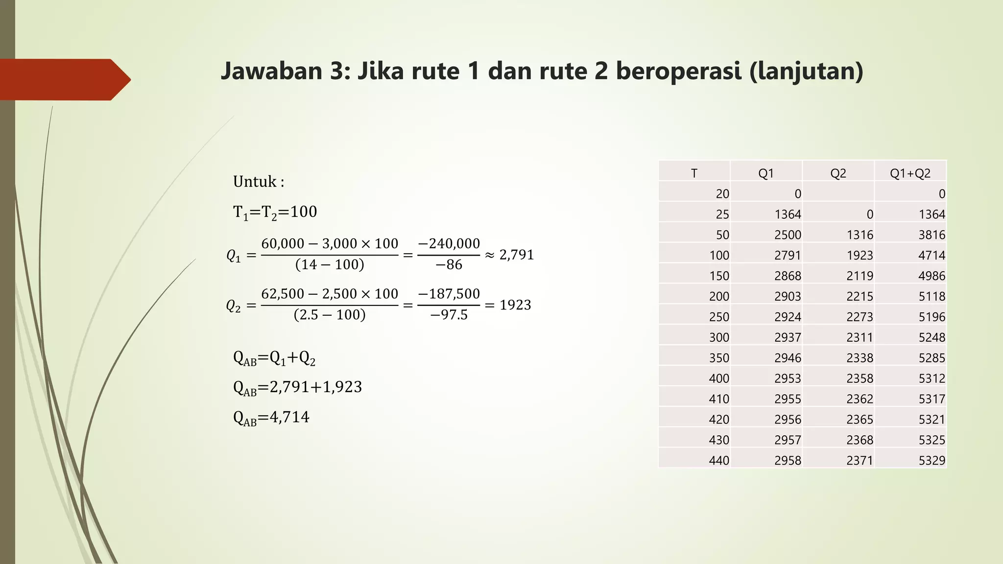 model interaksi guna lahan_grafis_1.pptx