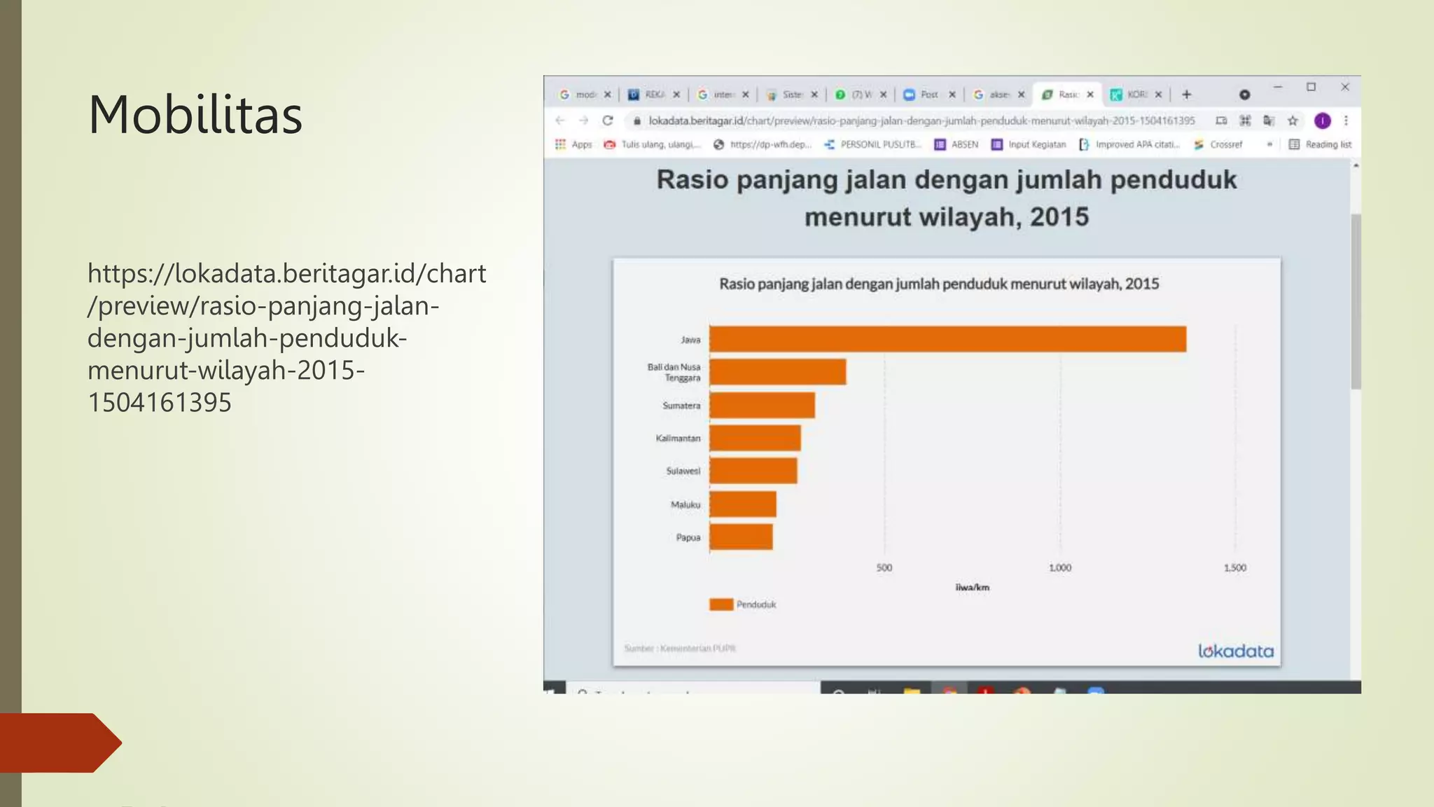model interaksi guna lahan_grafis_1.pptx