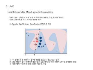 Model interpretation | PPT