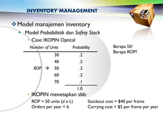 Model inventory management | PDF