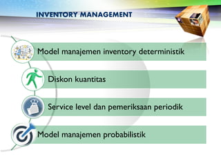 Model inventory management | PDF