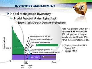 Model inventory management | PDF