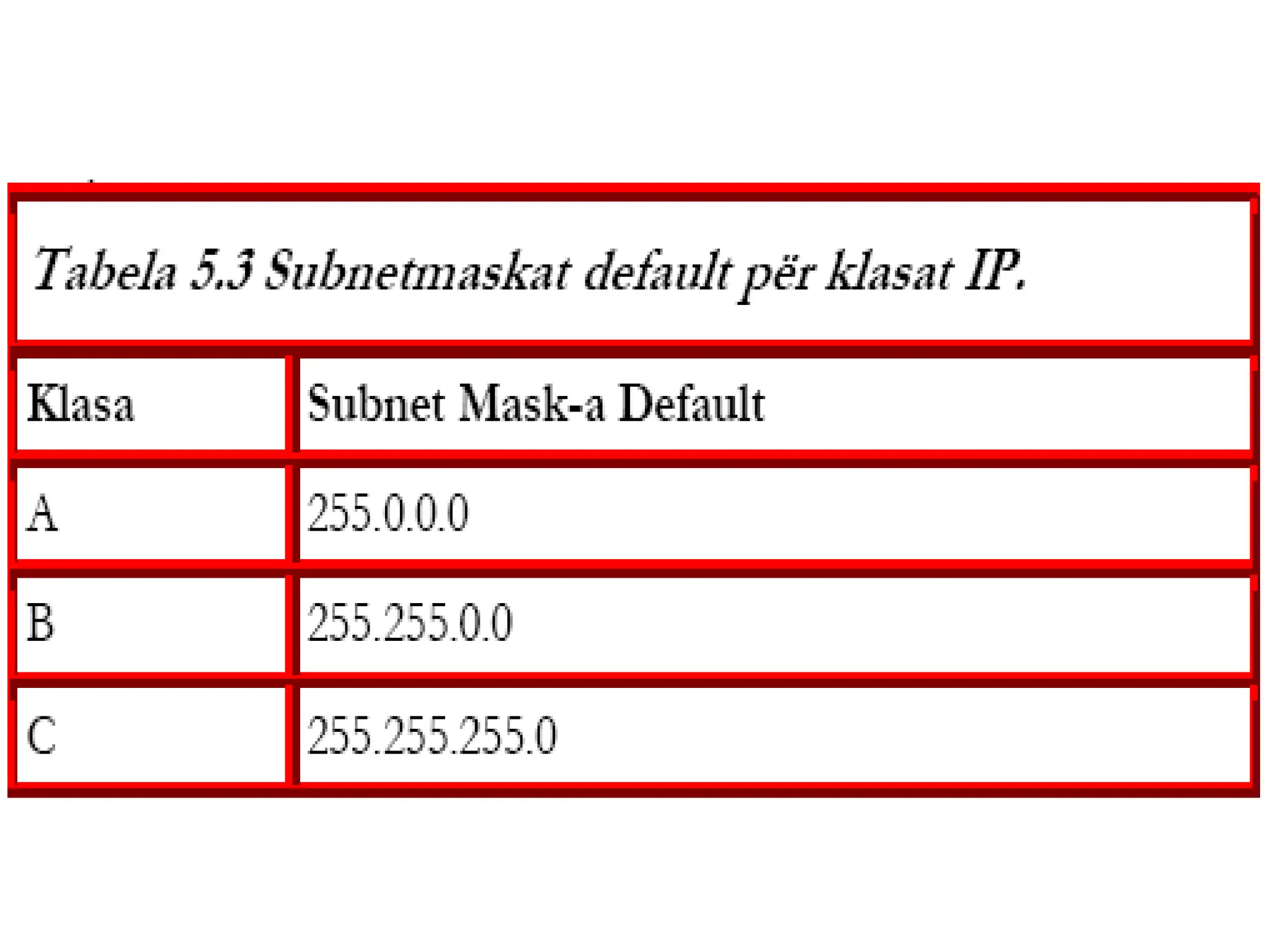 Modeli OSI Protokollet e rrjetave.pptx