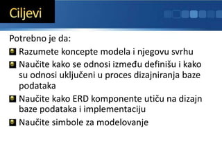 Modeli podataka ER model i BP KnjGim.ppt