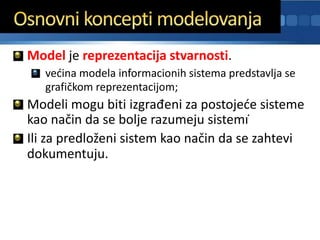 Modeli podataka ER model i BP KnjGim.ppt