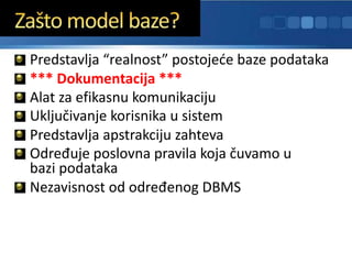 Modeli podataka ER model i BP KnjGim.ppt