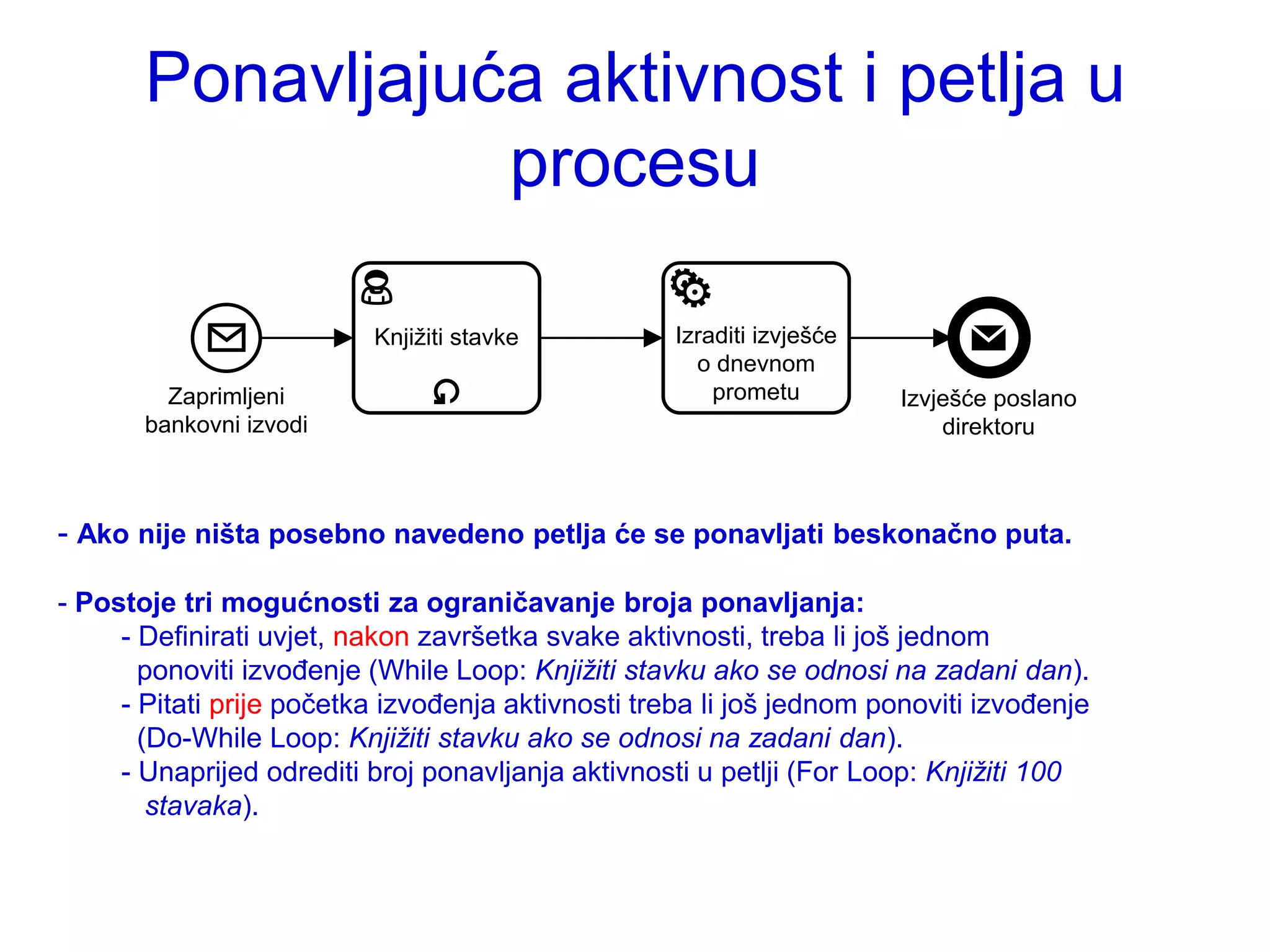 Modeliranje poslovnih procesa - uvod u BPMN | PPTX