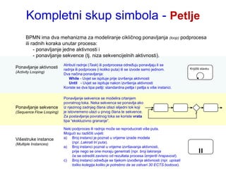 Modeliranje poslovnih procesa - uvod u BPMN | PPTX
