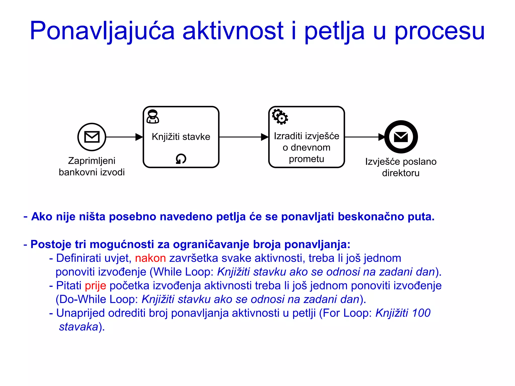 Modeliranje poslovnih procesa - uvod u BPMN | PPTX