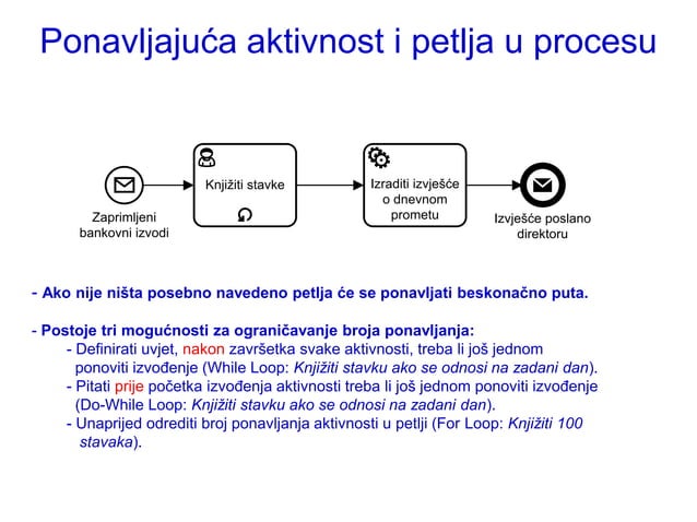 Modeliranje poslovnih procesa - uvod u BPMN | PPTX