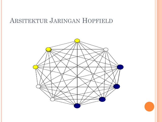 Model Jaringan Hopfield | PDF
