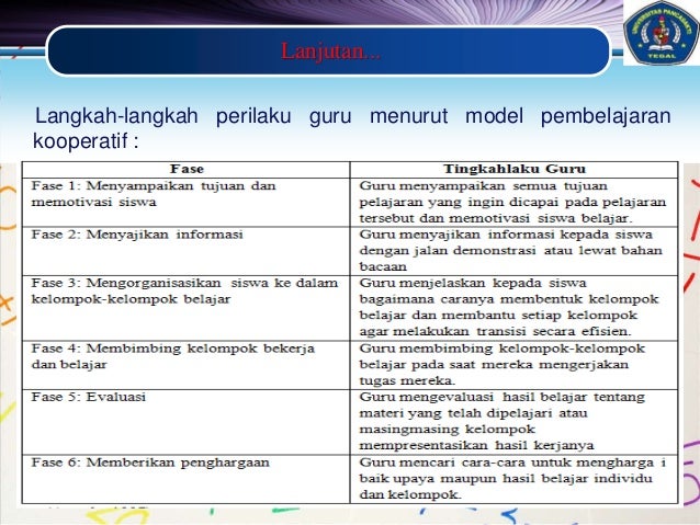 PPT Model Pembelajaran Jigsaw