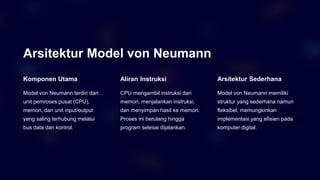 Model Komputer Neumann.pdf