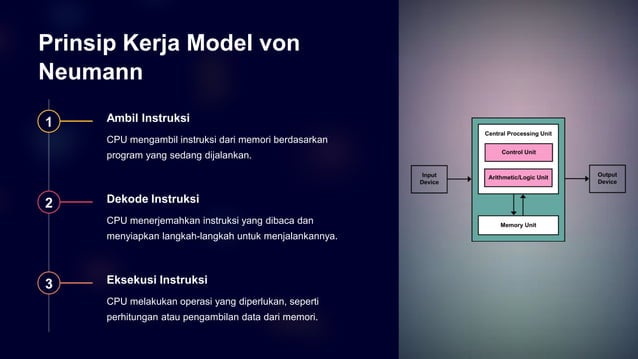 Model Komputer Neumann.pdf