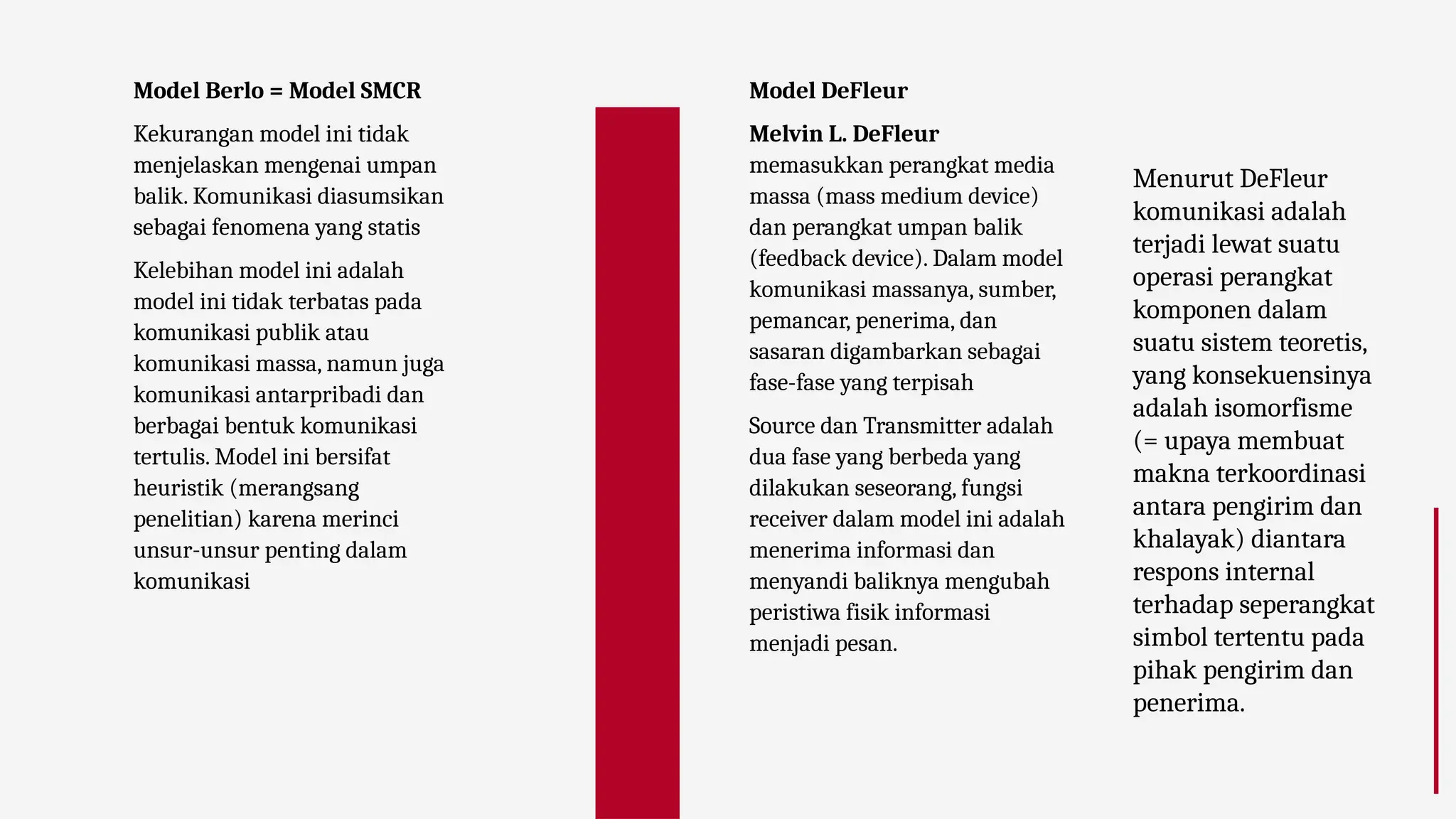 Model Ilmu Komunikasi dan Pengertiannya.pptx