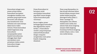 Model Ilmu Komunikasi dan Pengertiannya.pptx