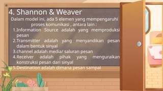 MODEL MODEL YANG DIGUNAKAN DALAM kOMUNIKASI.pptx