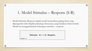 jenis-jenis model komunikasi dari jaman aristoteles hingga jaman ...