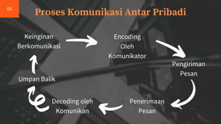 Model Komunikasi Antar Pribadi | PPTX