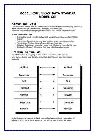 laporan komunikasi data standar | DOCX