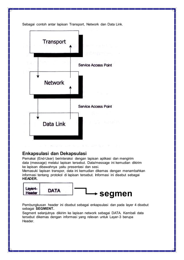laporan komunikasi data standar | DOCX